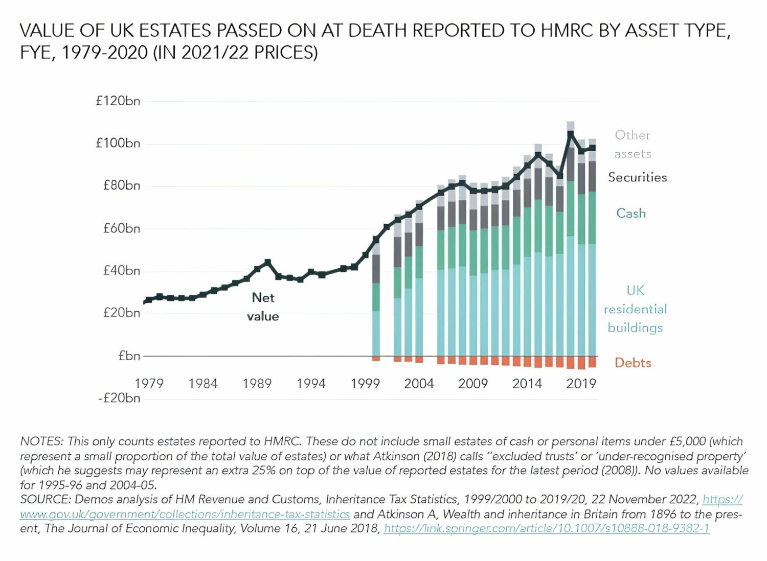 Wealth and Charitable Giving in the New Age of Inheritance – The ...